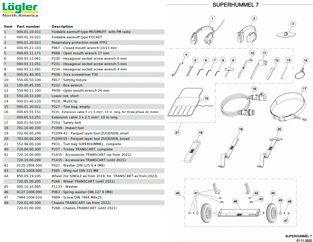 SUPERHUMMEL Parts Archives - Lägler North America