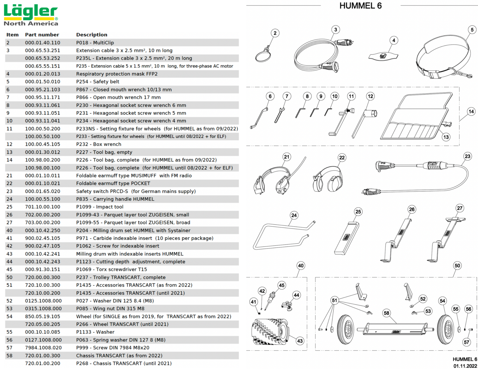 HUMMEL Parts Archives - Lägler North America