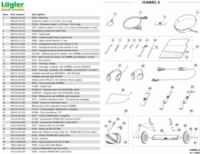 HUMMEL Accessories Archives - Lägler North America