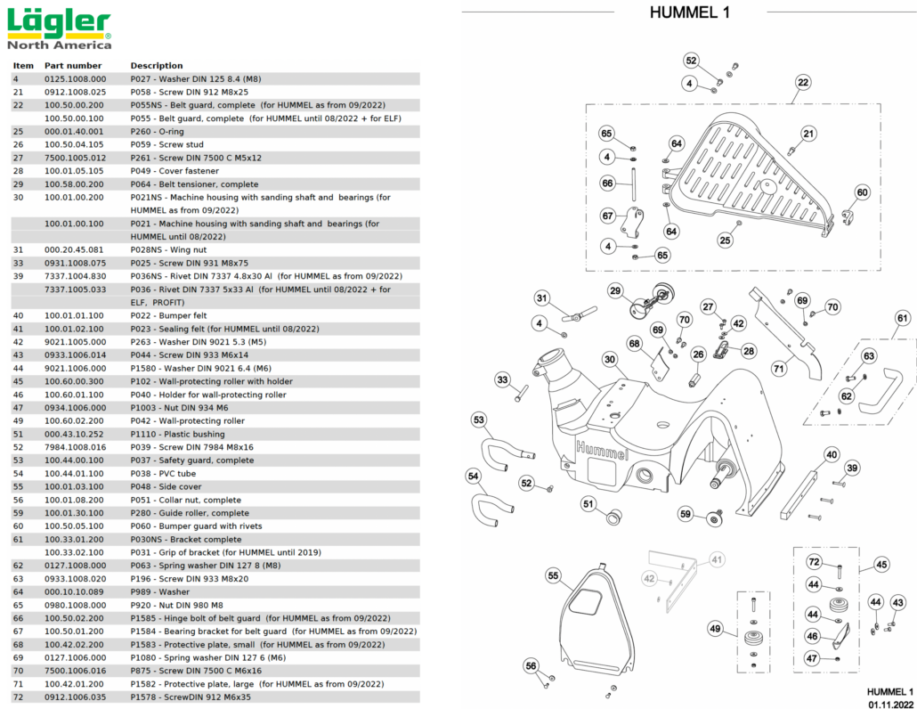 HUMMEL Parts Archives - Lägler North America
