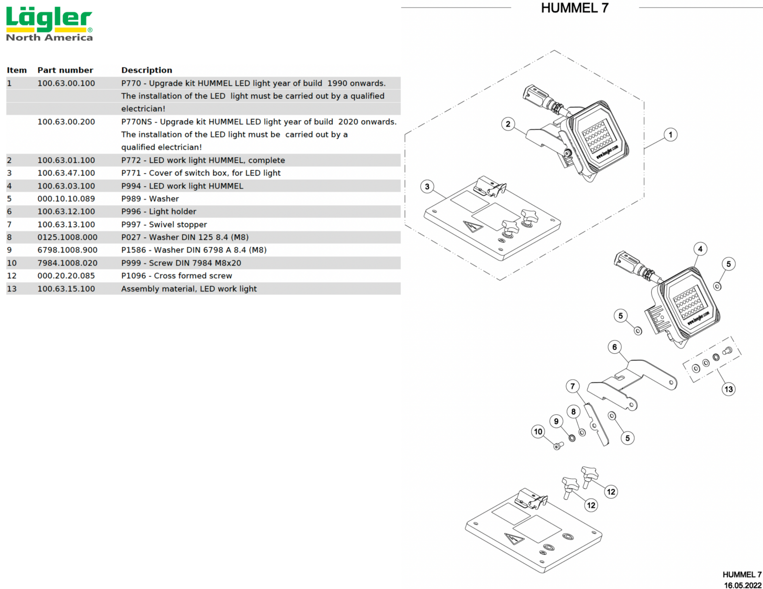 HUMMEL Parts Archives - Lägler North America