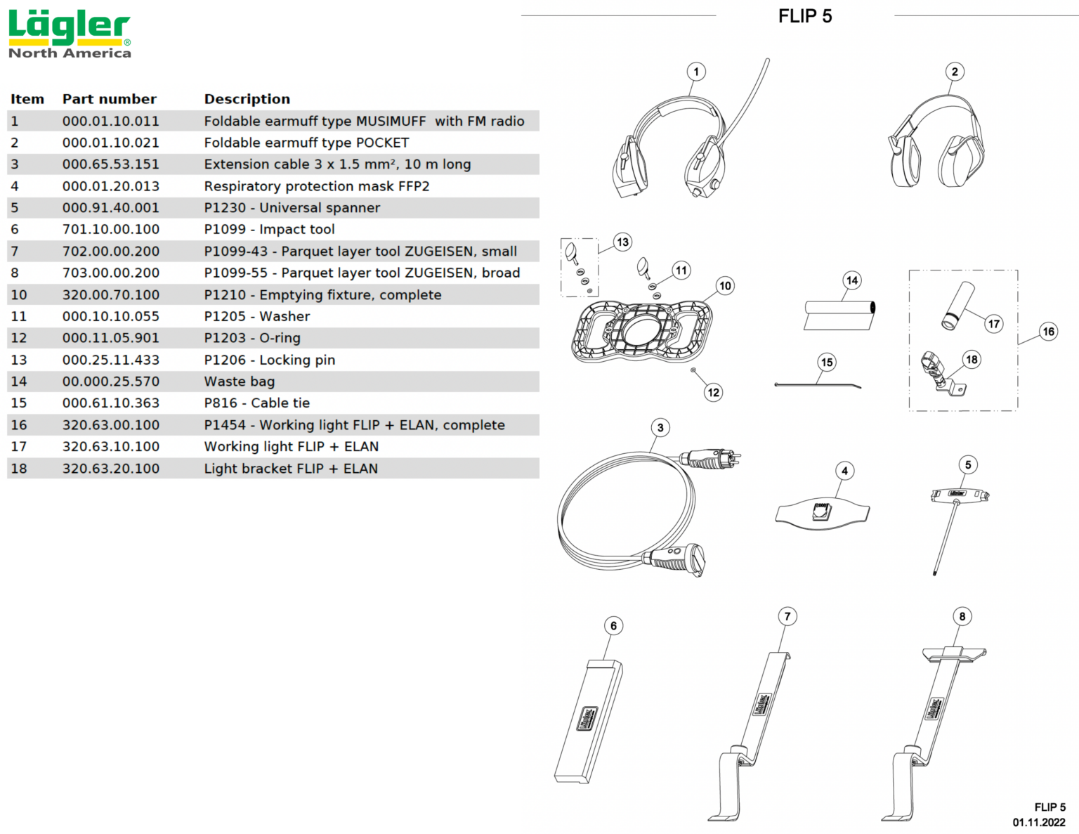 FLIP Parts Archives - Lägler North America
