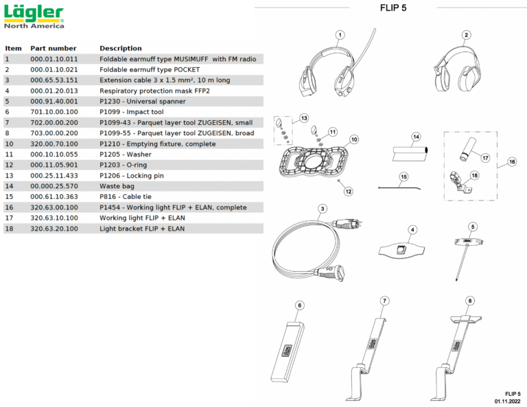FLIP Parts Archives - Lägler North America