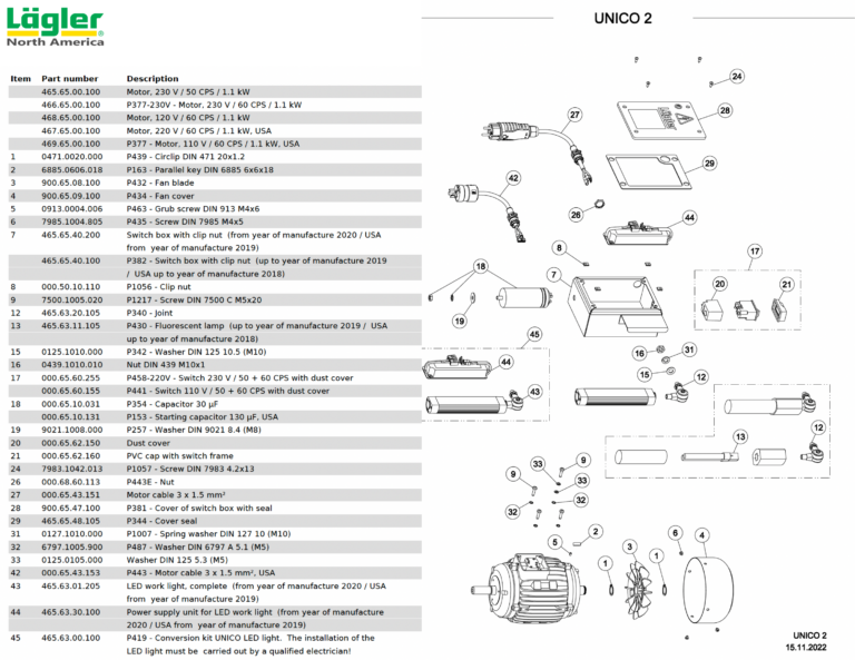 Unico Parts Archives - Lägler North America