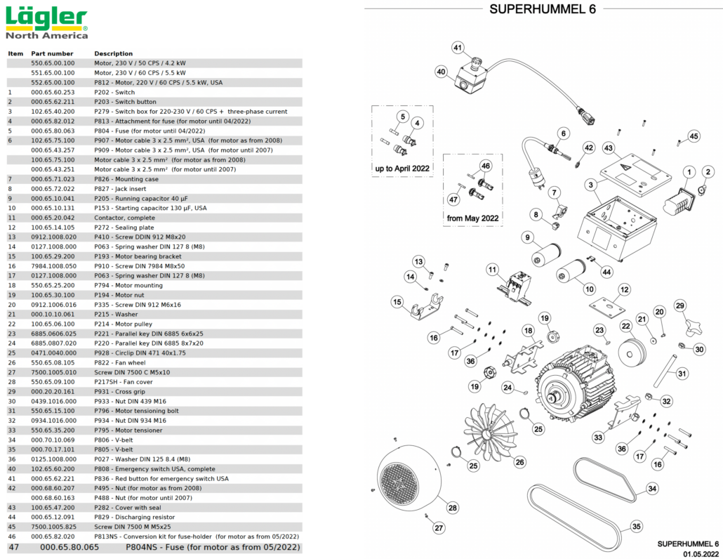 SUPERHUMMEL Parts Archives - Lägler North America